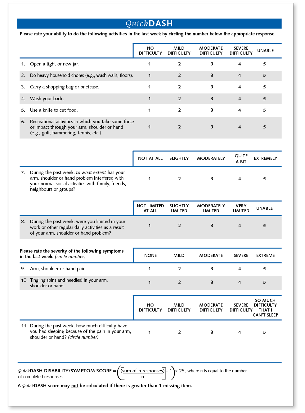 The long-term effect of transradial coronary catheterisation on upper ...