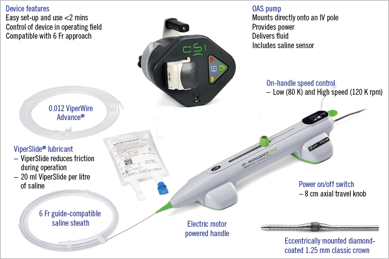 State of the art: evolving concepts in the treatment of heavily ...