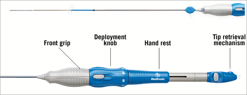 New-generation TAVI devices: description and specifications ...